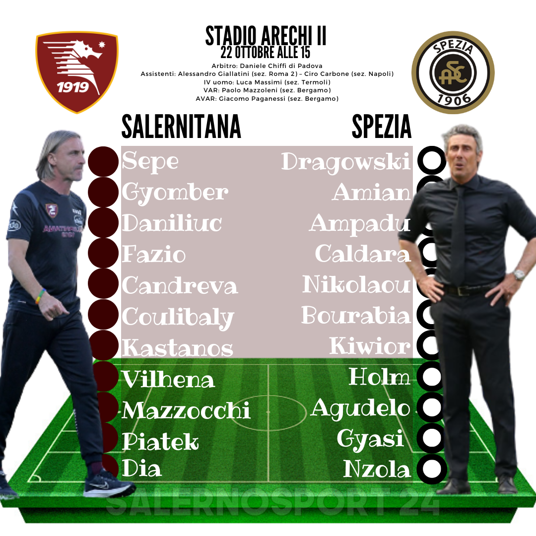 Salernitana Spezia probabili formazioni torna Fazio